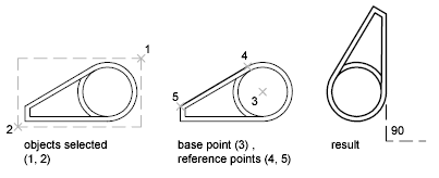 Best of Civil Engineers: Rotate Command in AutoCAD