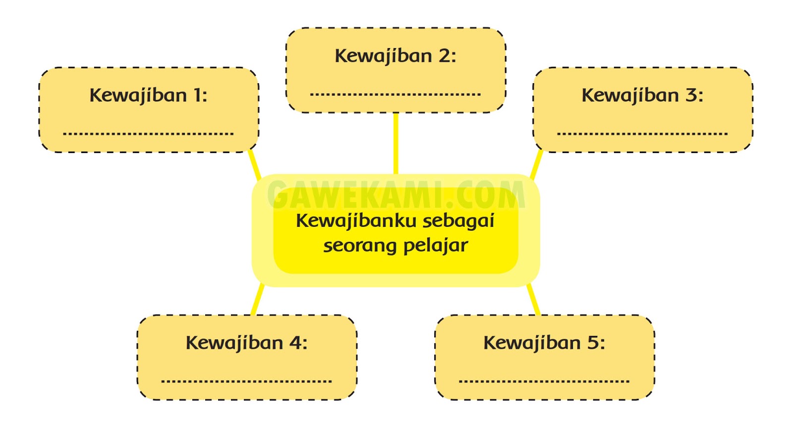 Materi dan Kunci Jawaban Tematik Kelas 6 Tema 8 Subtema 1 Halaman 29 ... Materi dan Kunci Jawaban Tematik Kelas 6 Tema 8 Subtema 1 Halaman 29 ...