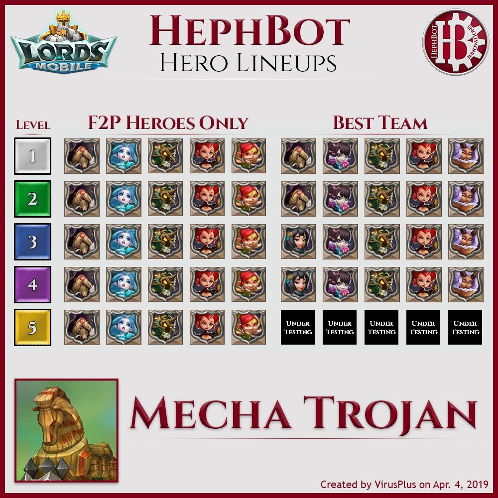 Warriors Of Longinus 1: Caballo de Troya