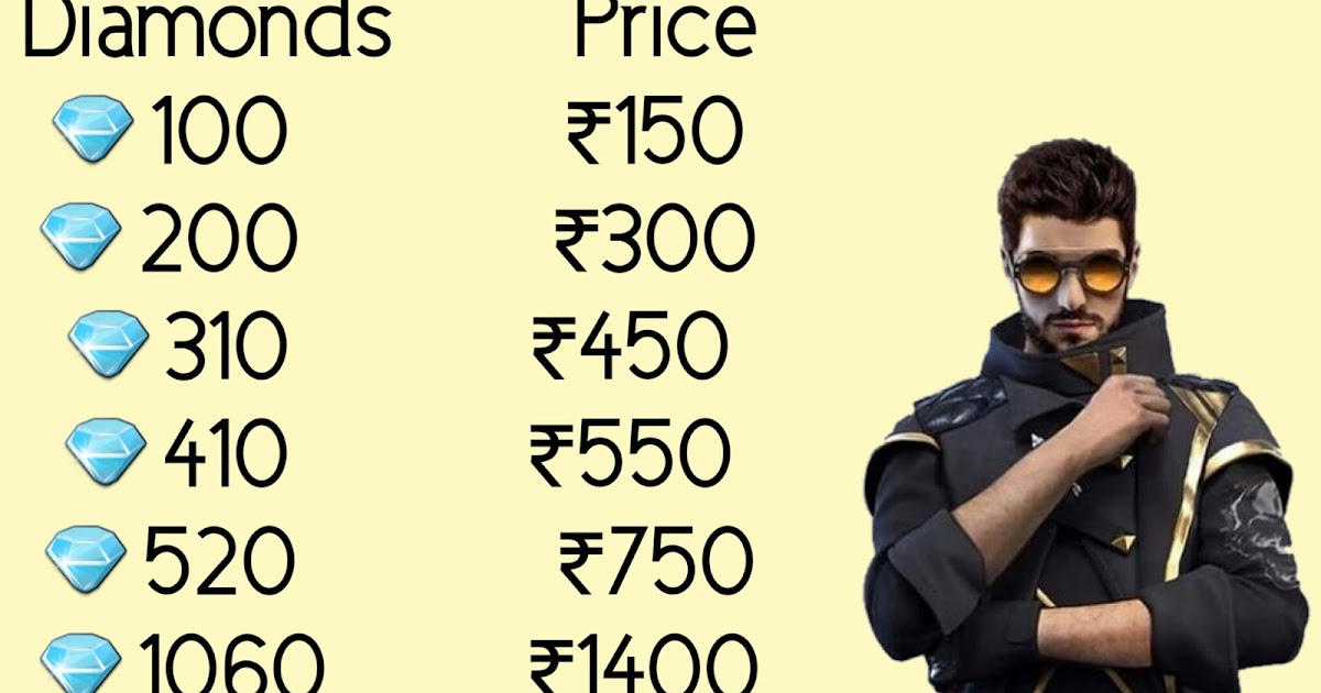 Prices Rate of FreeFire Diamonds