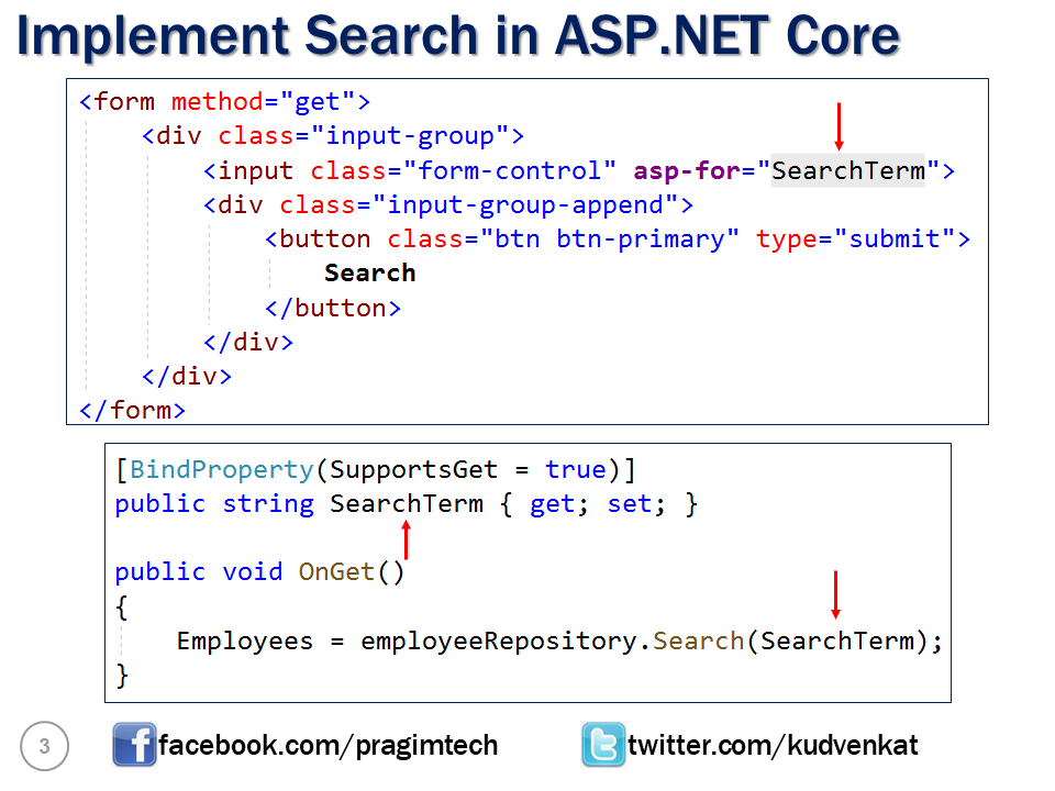 Sql Server Net And C Video Tutorial Implement Search Page In Aspnet Core Slides