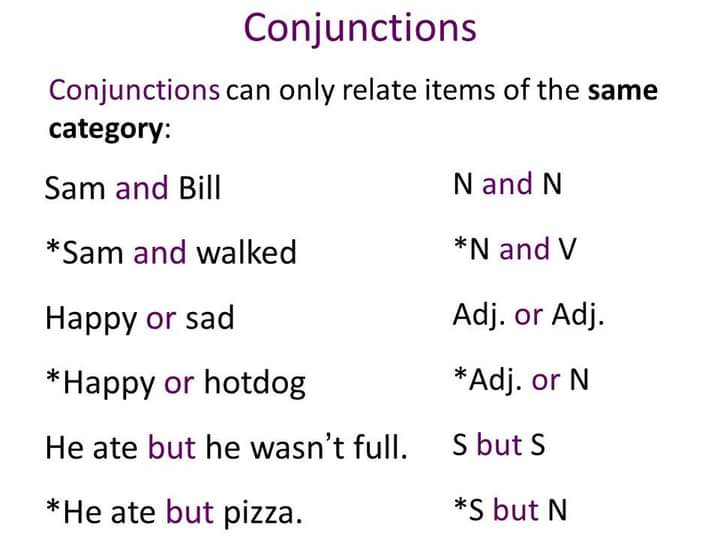 Understanding how to use conjunctions including 12 downloadable study ...