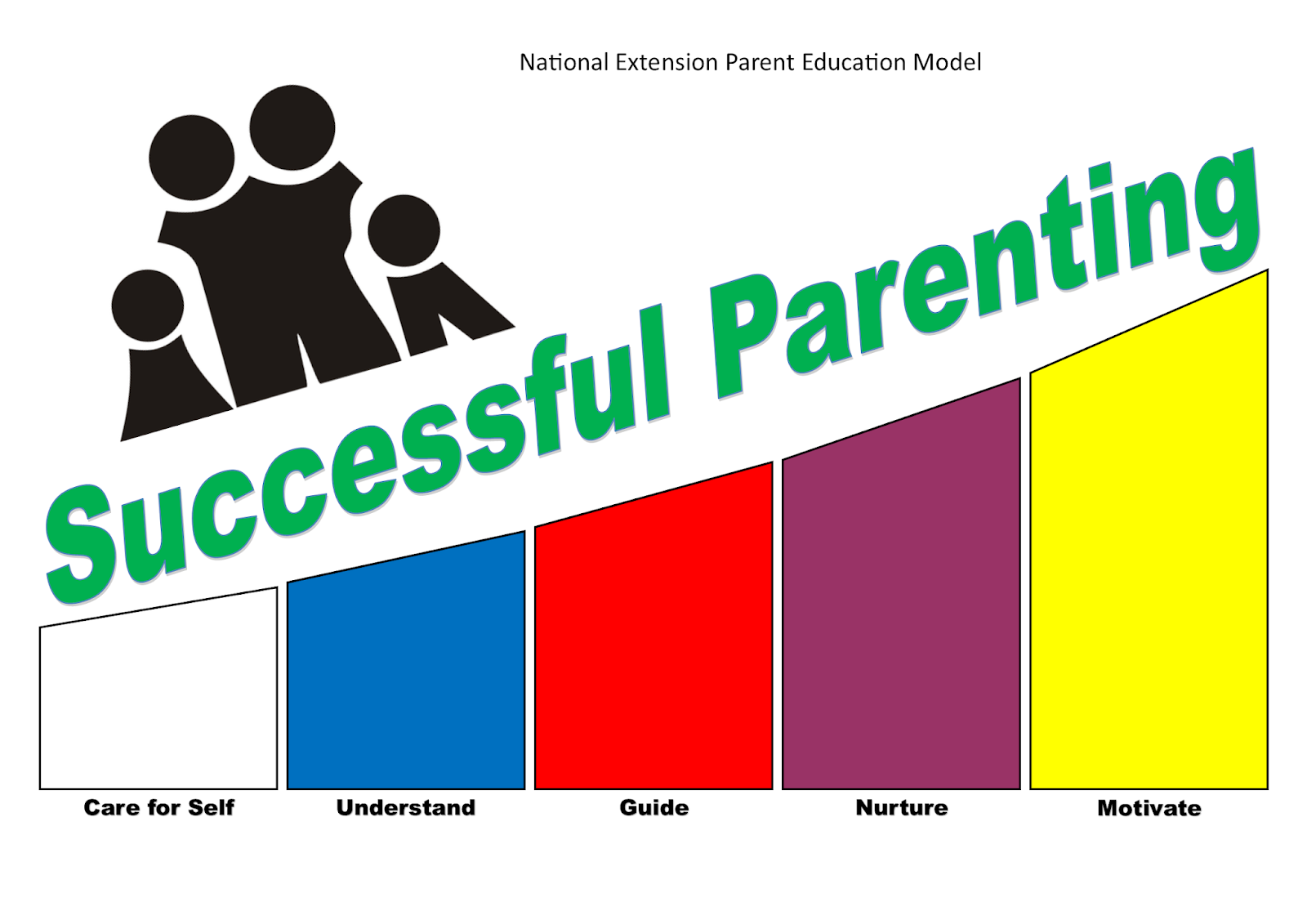 Parenting Skills with Piano Gal Val