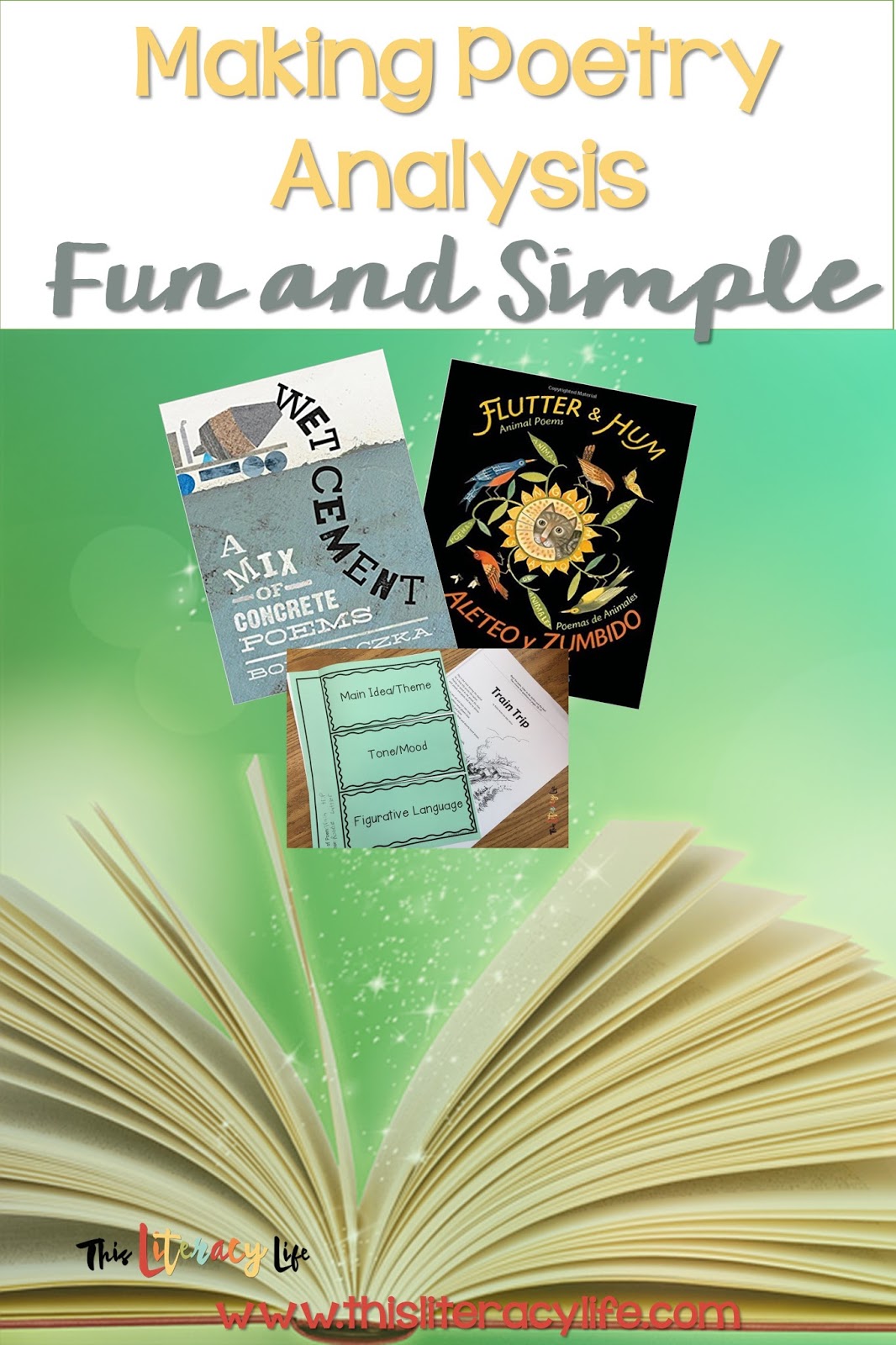 Making Poetry Analysis Fun and Simple | This Literacy Life