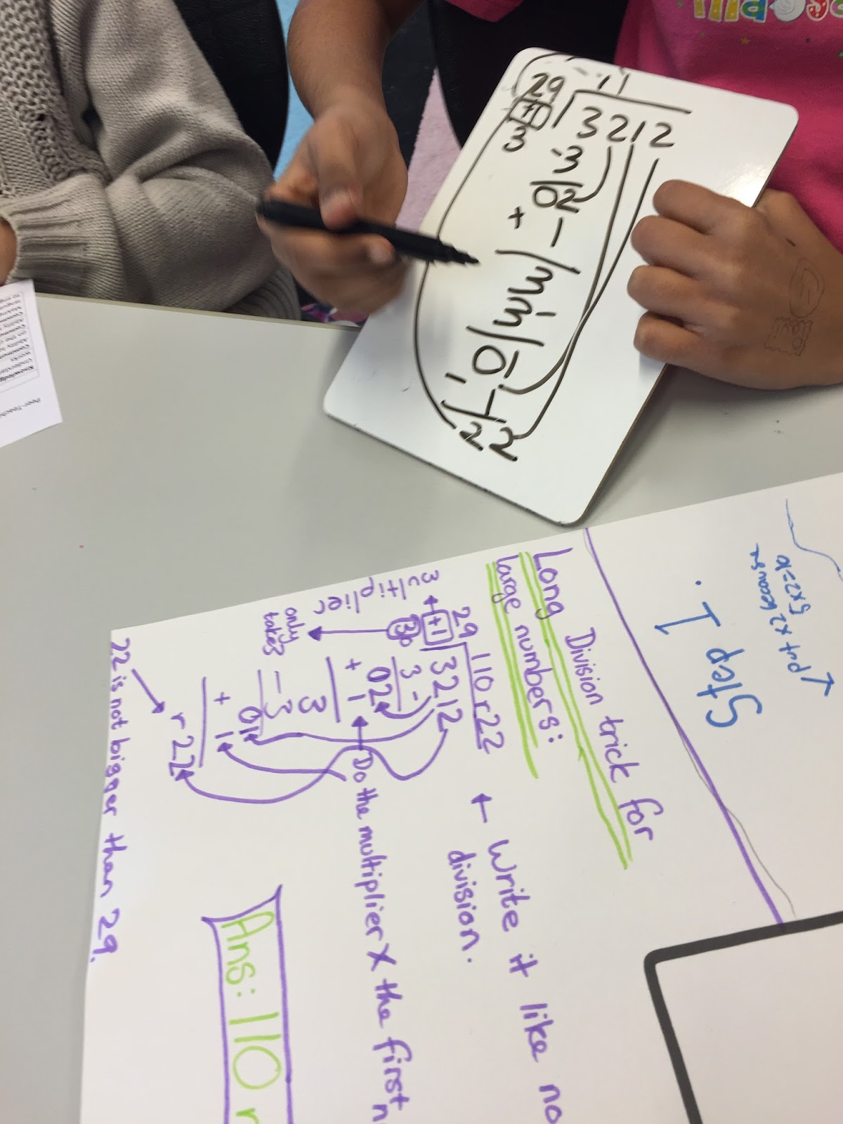Enquiry-Based Maths: Dividing Your Class with Division Strategies