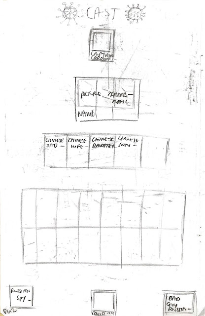Draft Comic Page Plans: