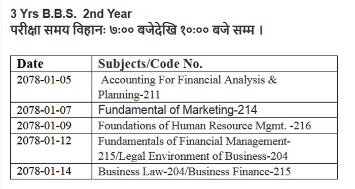 TU 3 BBS Second Year 2077 Exam routine and 4 Years BBS Second Year 2077 ...