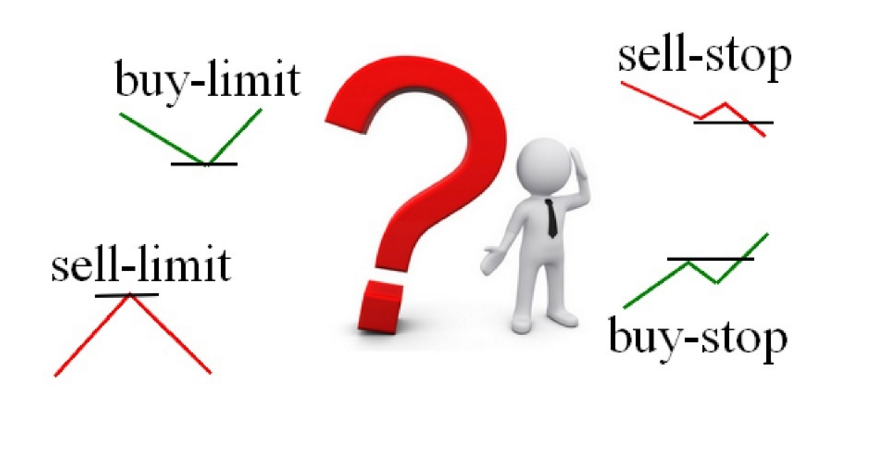 Buy Limit Sell Limit Dalam Trading Forex - BELAJAR TRADING FOREX