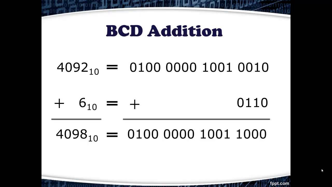Binary Coded Decimal