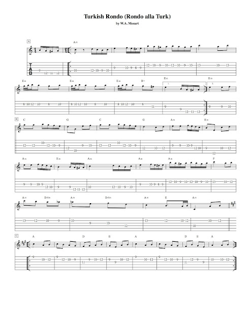 PRESTER JOHN GUITAR: The Answer to Guitar Riddle No. 1 by Shawn Persinger