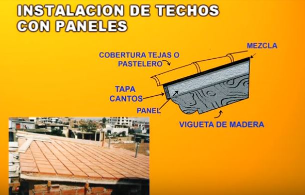 APUNTES - REVISTA DIGITAL DE ARQUITECTURA: CONSTRUYENDO CON PANELES ...