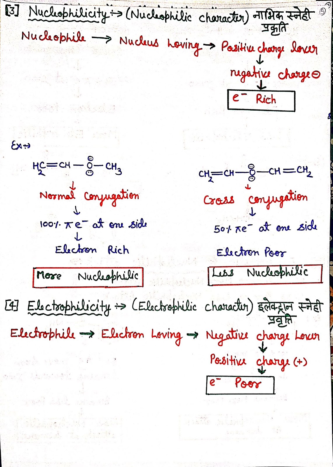 CROSS CONJUGATION - DPO Udham Singh Nagar