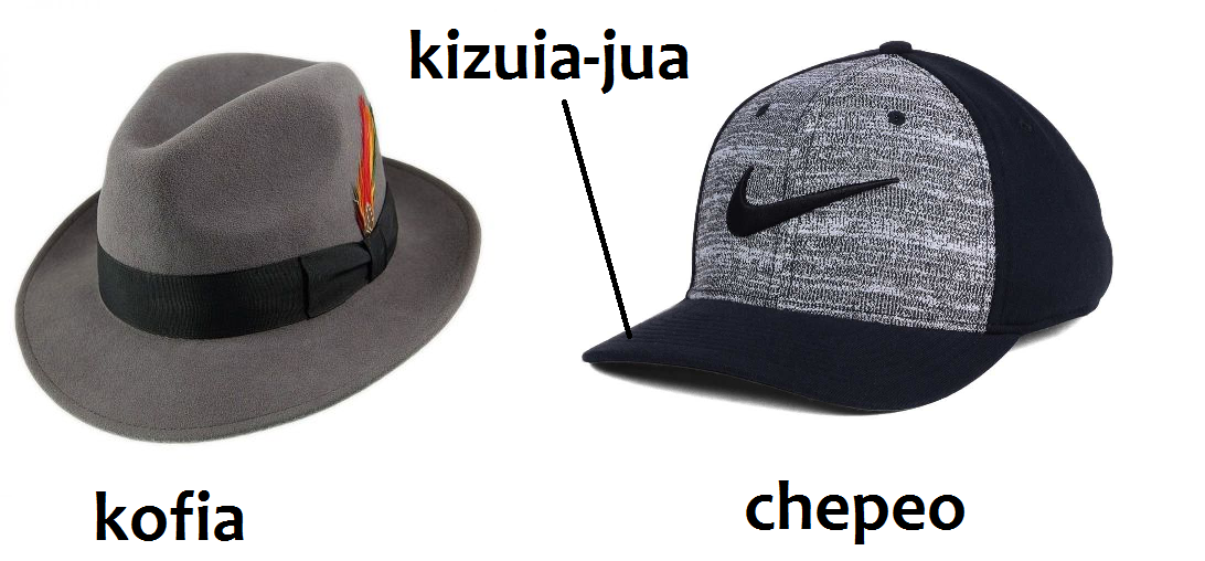 Swahili Land: kofia & chepeo