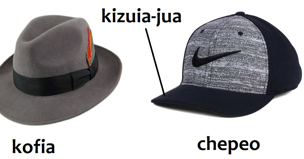 Swahili Land: kofia & chepeo