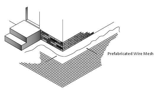 Earthing Systems Design Steps – Part Four ~ Electrical Knowhow