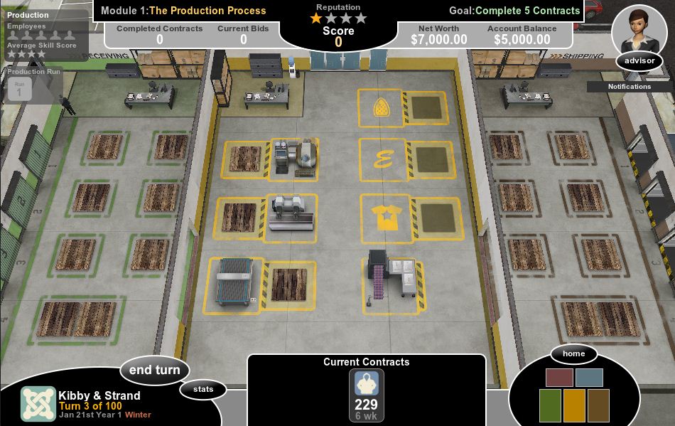 Serious Games For Strategic Manufacturing And Distribution Management