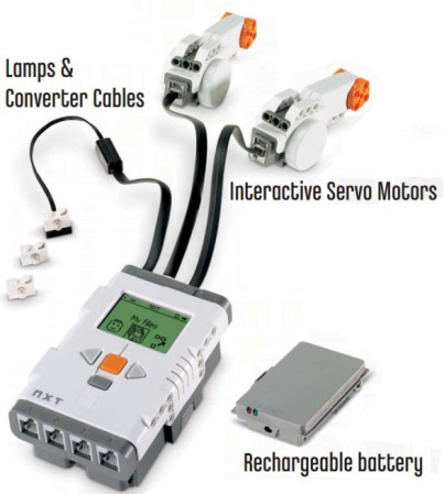 การใช้งาน LEGO Mindstorms NXT Controller
