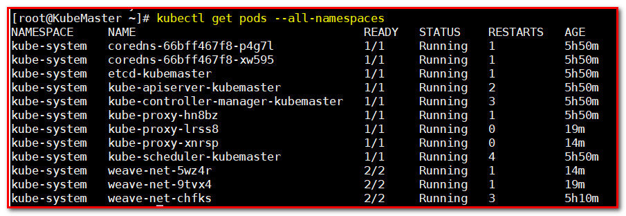 How To Install And Configure Kubernetes Cluster And Docker On Centos8 Rhel8
