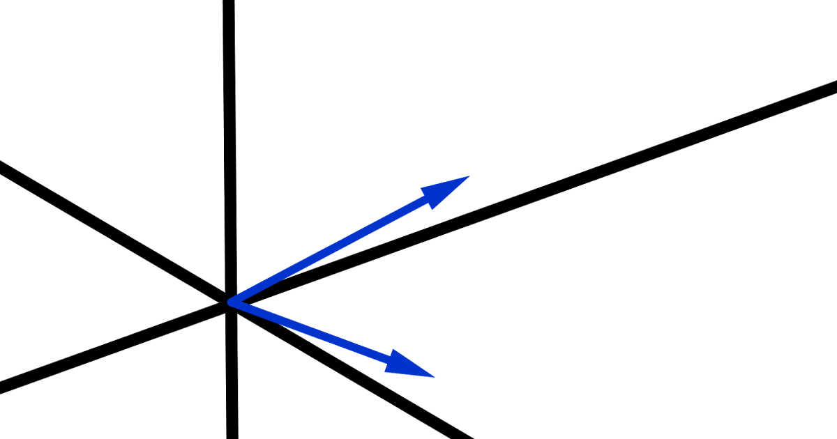 The Connected Picture: De Rham Cohomology