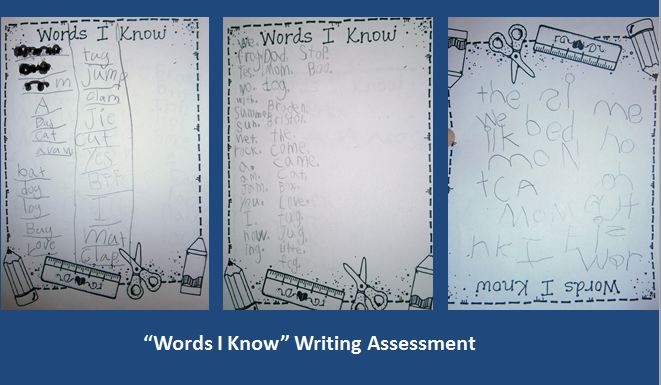 Kindergarten Lifestyle: Developing Writing Skills in Kindergarten