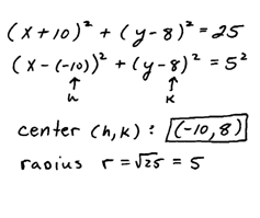 OpenAlgebra.com: graphing