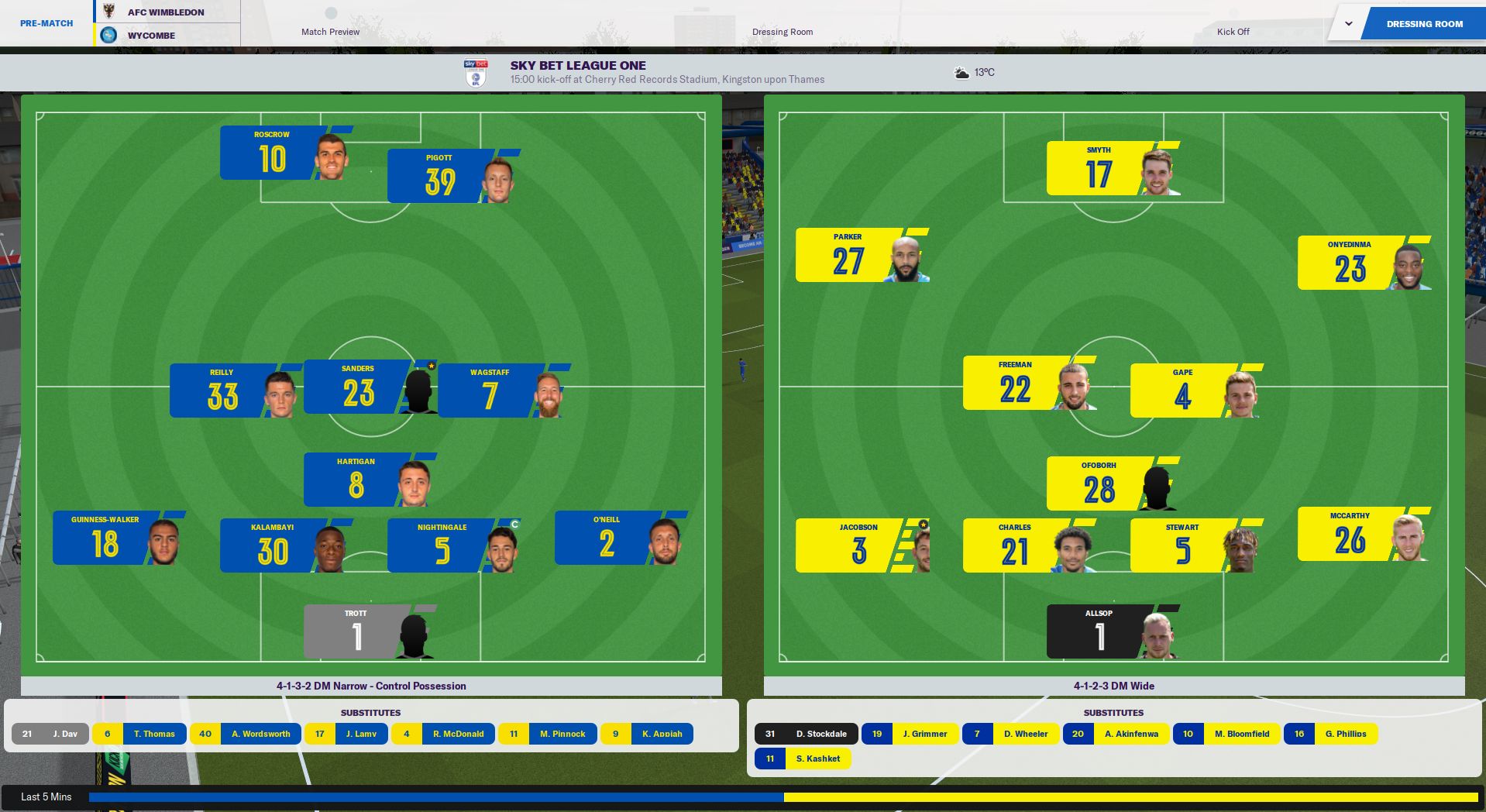 Michaeltmurrayuk's Football Manager Graphics Blog: Football Manager ...