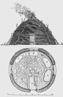 House Type - Goahti - World House Type