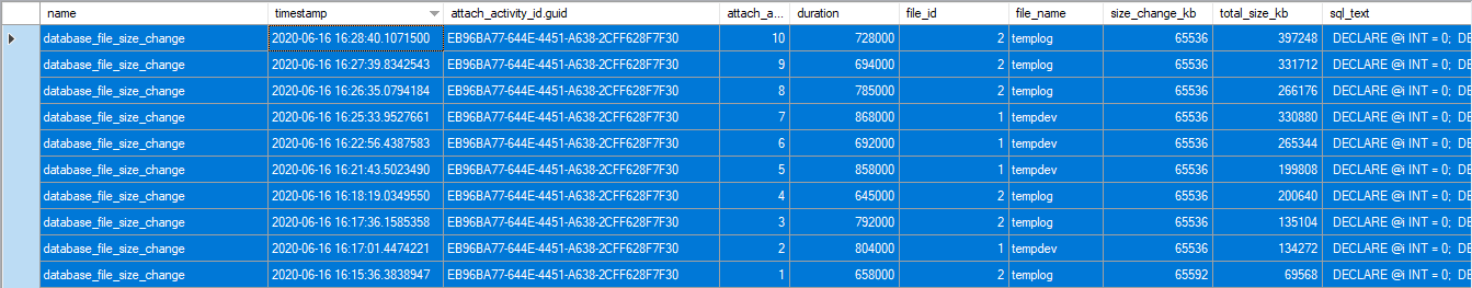 SQL Server & Tempdb, configuration and benchmark SQL Server & Tempdb, configuration and benchmark