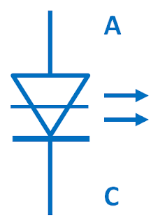 ~: Laser Diode, Function, Circuit and Symbol