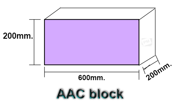 Material calculation for AAC block wall construction with cement mortar ...