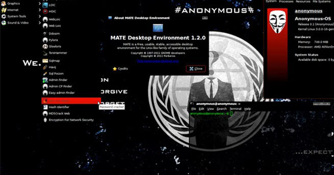 ANONYMOUS OS ~ Anon Boys