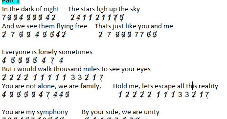Piano Notes Unity - Alan Walker | Notasi Pianika