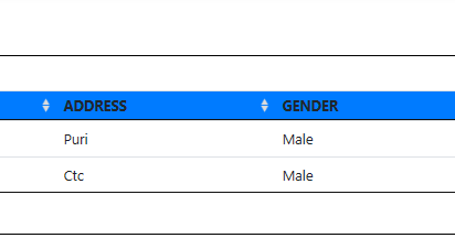 DOTNET POINT: CRUD operations using CORE(3.1) MVC, Repository ...