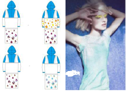 Application of Thermochromic Substances in Textile and Apparel Field