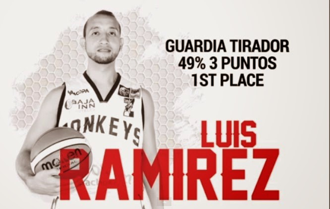 119 puntos en 4 minutos de Luis Ramírez (Video) - @selmexbasket