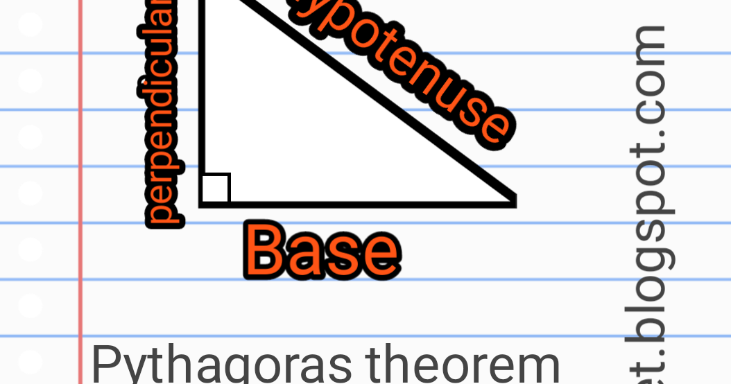 Pythagoras theorem