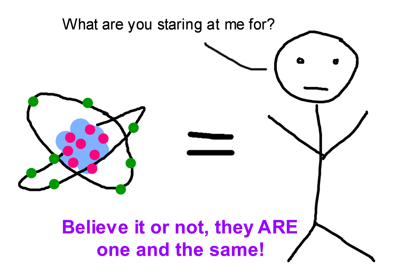 Drizzled in Awesomeness: I figured out why relationships have ...