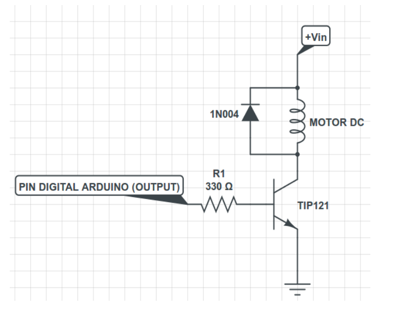 ROBÓTICA CON ARDUINO: 4.-MOTOR DC+L293D