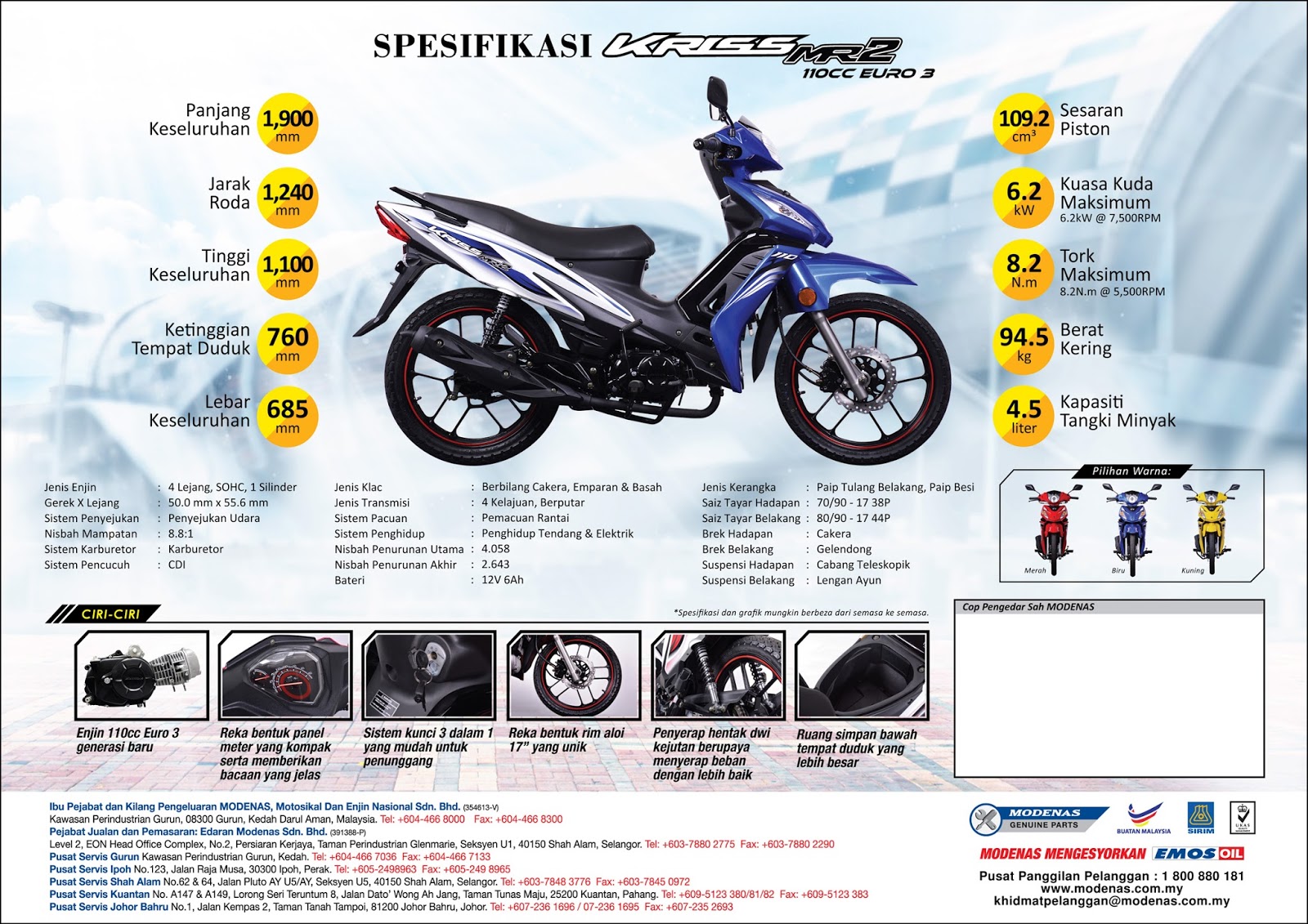 MODENAS KRISS MR2 - MODENASWORLD