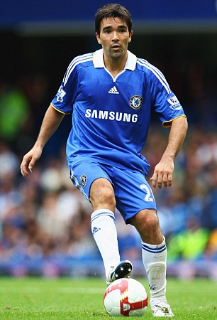 Profile Football Stars: Deco