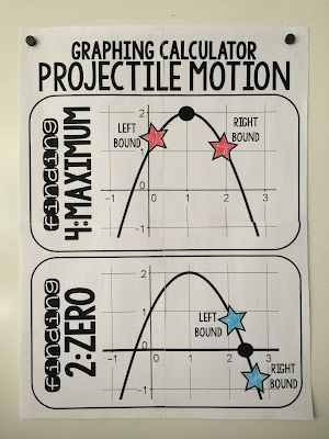 Scaffolded Math and Science: Projectile Motion Posters