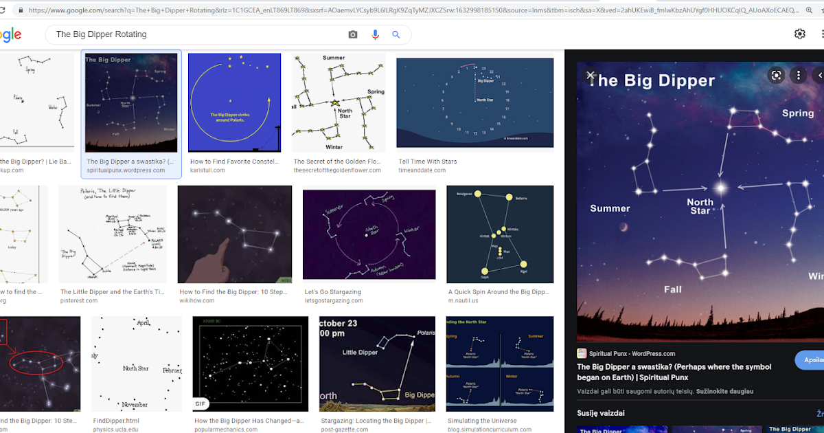 Dėstytojas nuovadoje: Grįžulo Ratai Sukasi