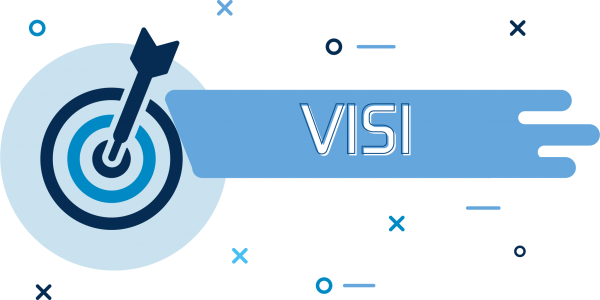 Pengertian Visi ~ Pro Thinking 23