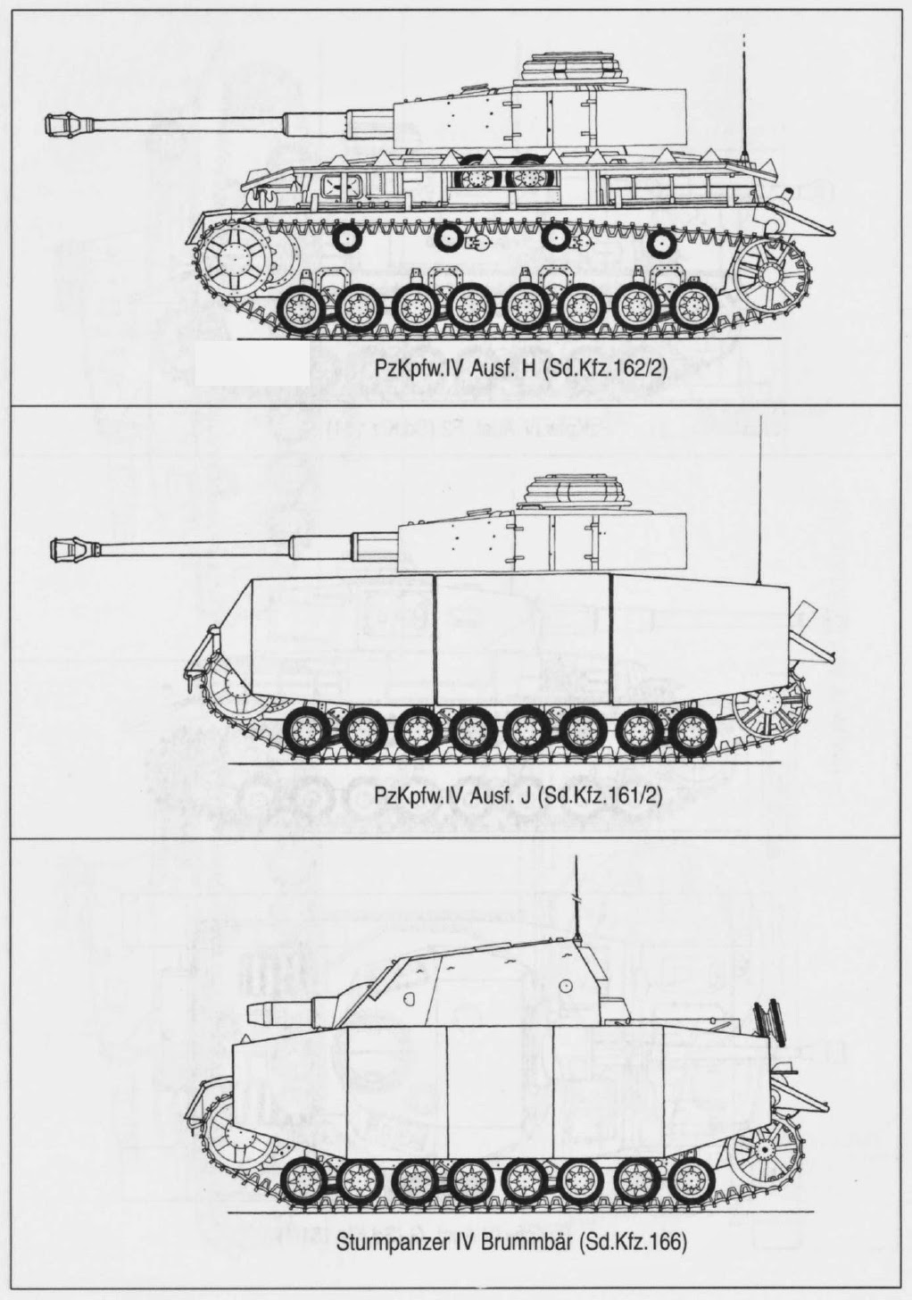 Panzer IV - the Workhorse: PzKpfw.IV Ausf H and J and Sturmpanzer IV