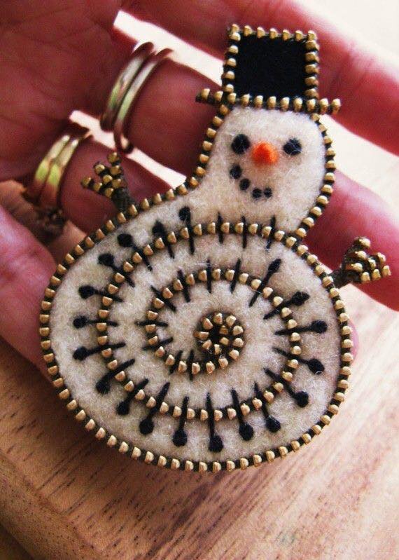 BeCreative- Blog Facebook stranica:BeCreative