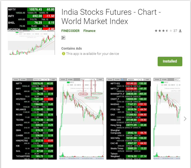 NSE MCX NCDEX Live: Application for NSE Live Rates and Intraday Chart