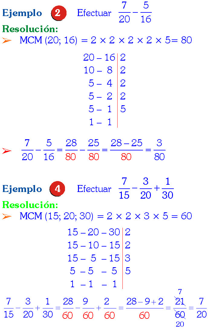 SUMA Y RESTA DE FRACCIONES POR MINIMO COMUN MULTIPLO EJERCICIOS RESUELTOS