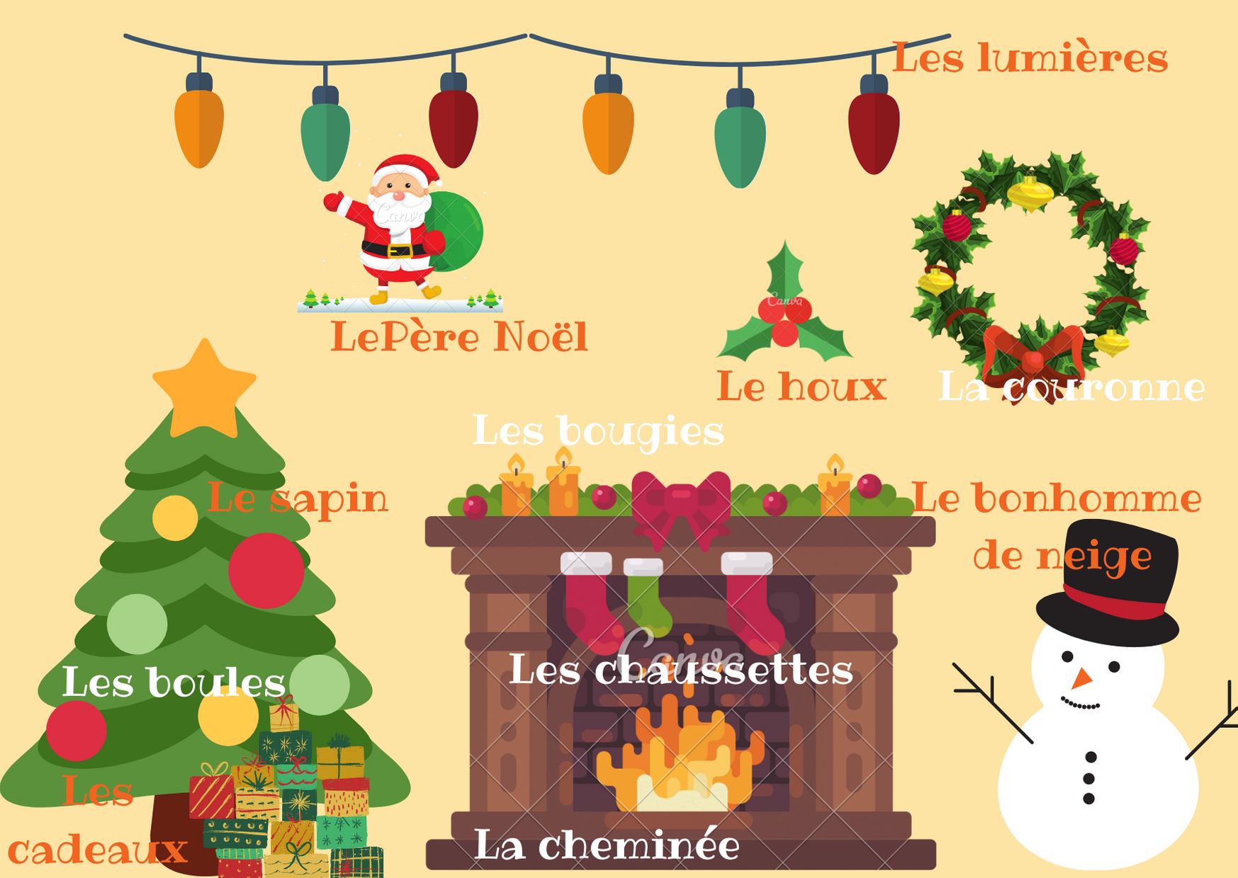 LA PROF DE FLE: Voilà Noël!
