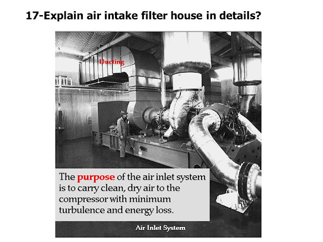 INDUSTRIAL GAS TURBINE Air Intake System