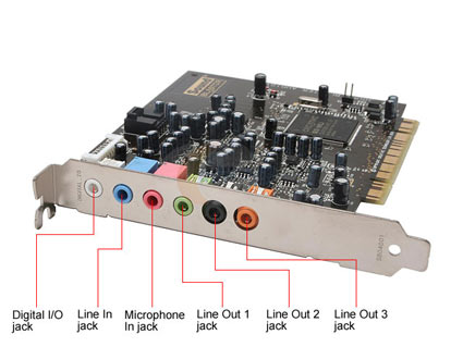 Pengertian Sound Card Onboard dan Non Onboard